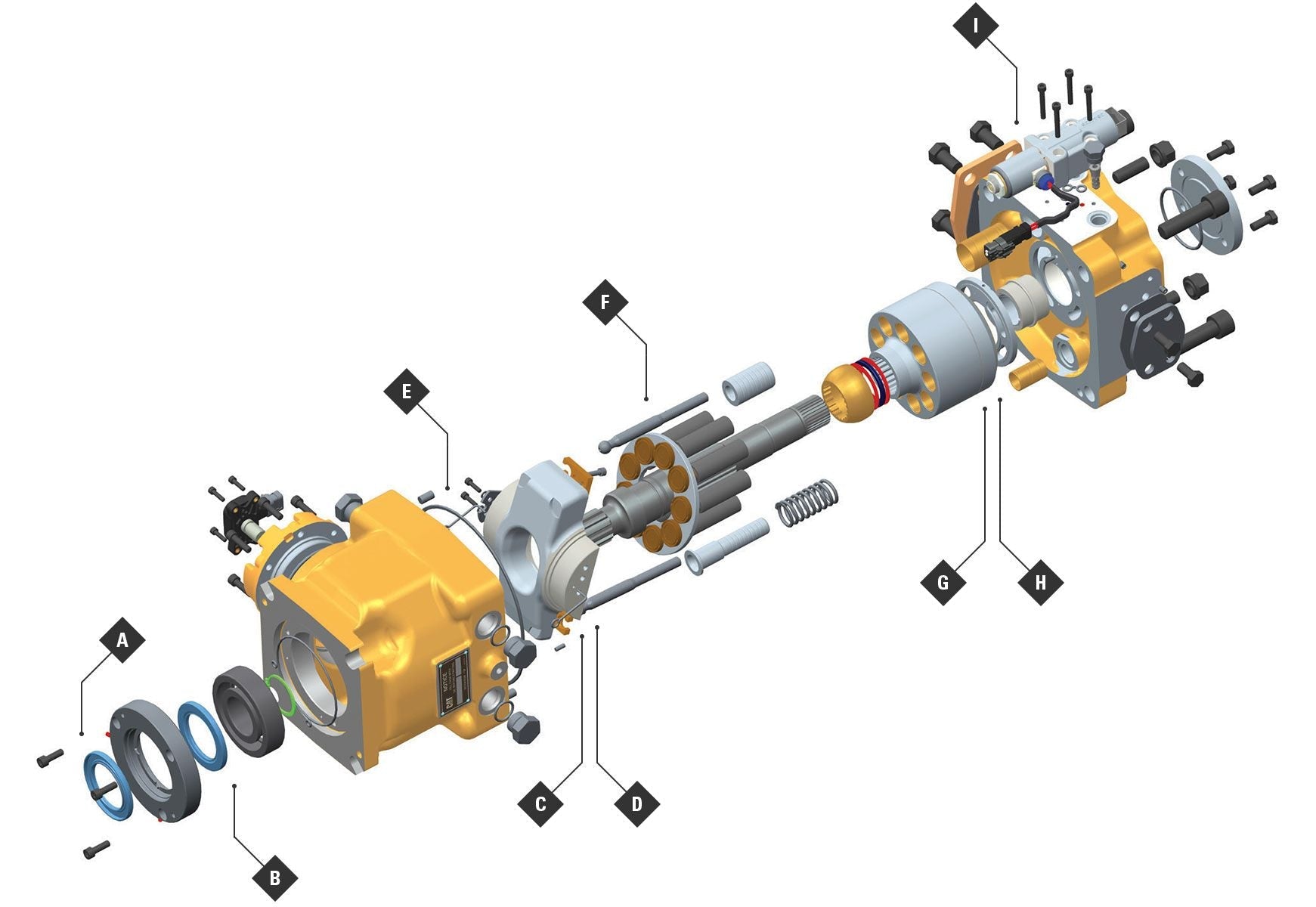 Motor Grader Hydraulic Pumps for Precision Blade Control