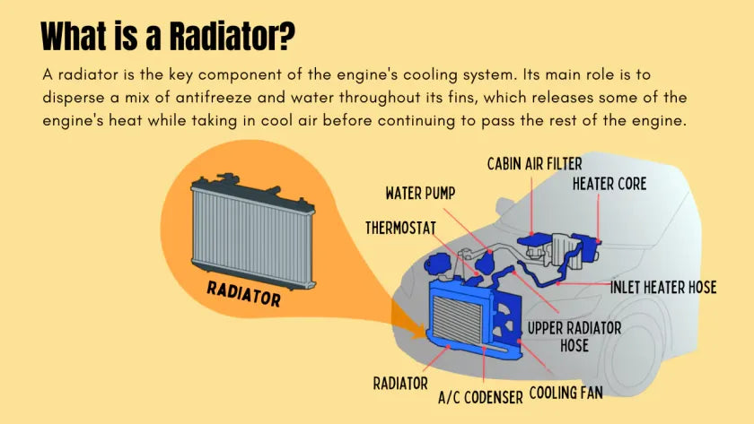 Radiators for Excavators and Heavy Equipment | Imara Engineering